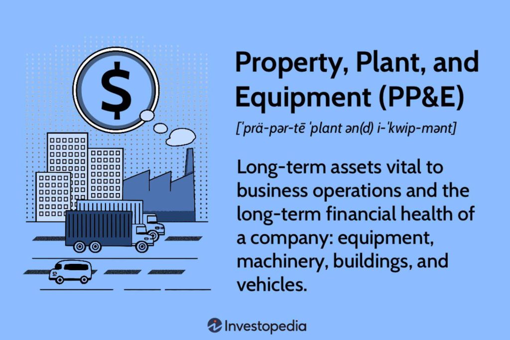 What Are Property, Plant, and Equipment (PP&E) Assets? – Asset News 4u